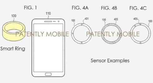 Smart ring controls home devices; health applications possible ...